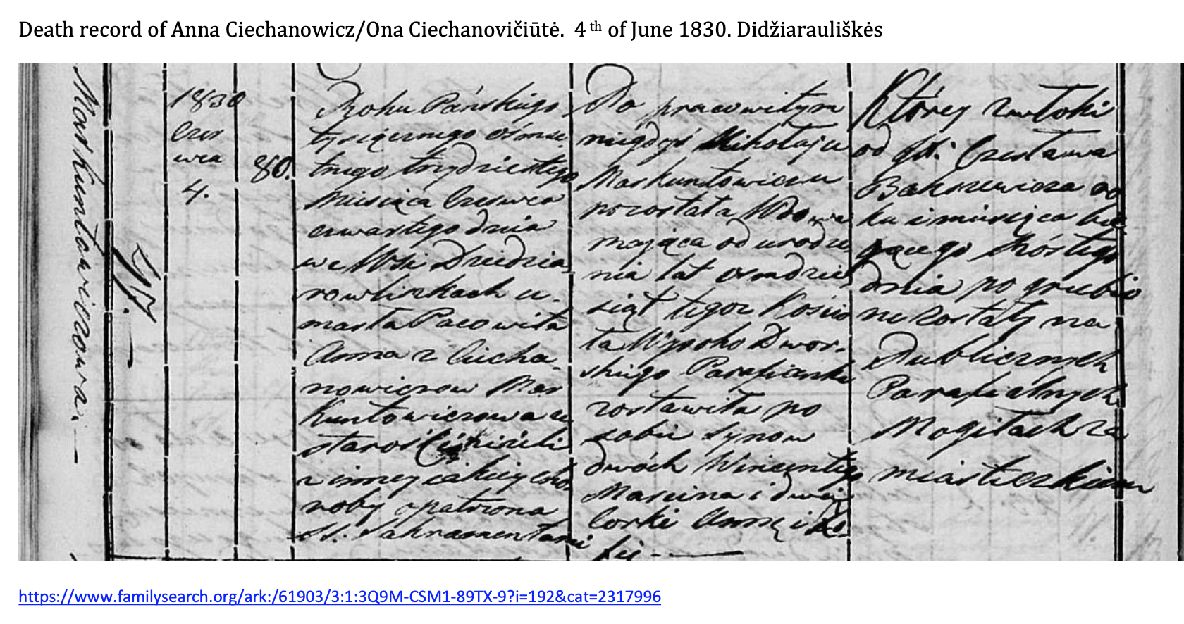 Forum | PolishOrigins :: View topic - Death record translation help for ...