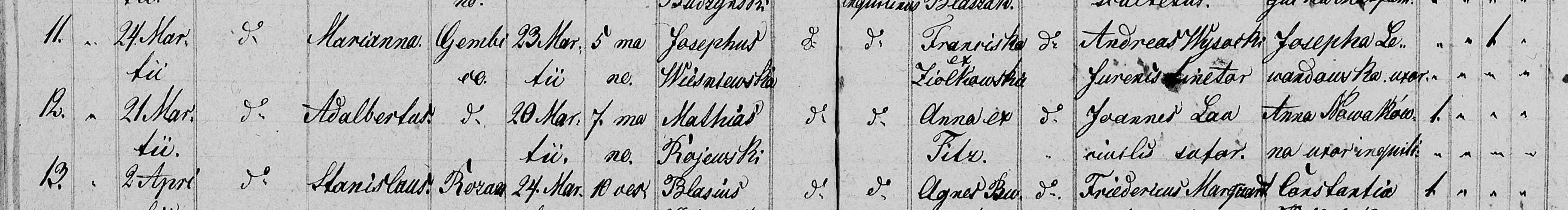 Forum | PolishOrigins :: View topic - German records translations